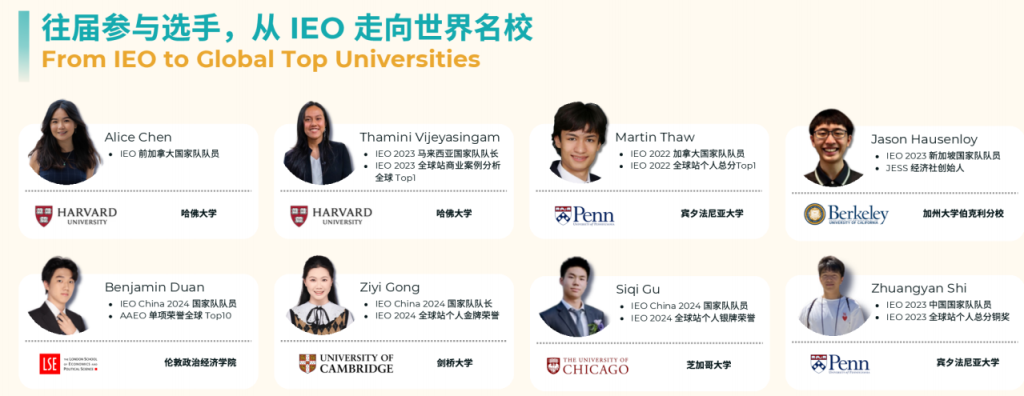 2026 IEOChina - International Economics olympiad（IEO）